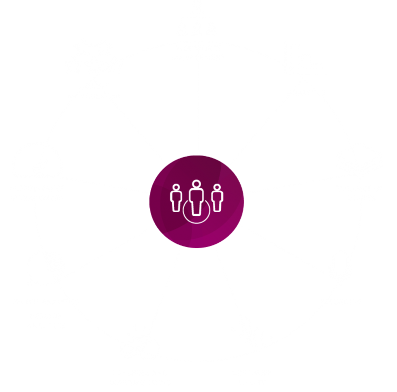NICE Uptivity - BPS International BV
